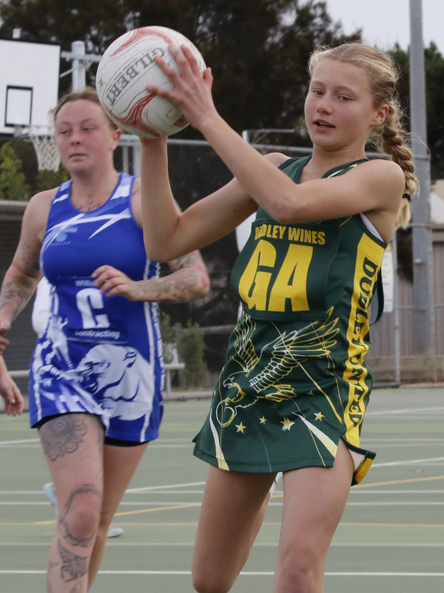 Dudley United netball reports; D Grade photos | The Islander