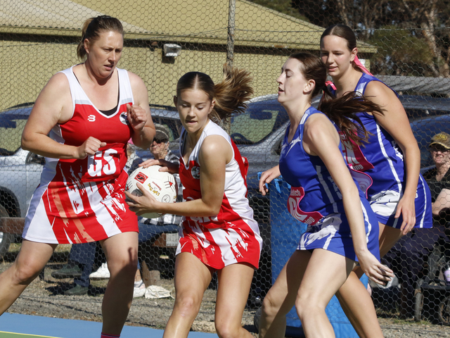 Sierra Mills attends Adelaide Thunderbirds Talent Academy | The Islander