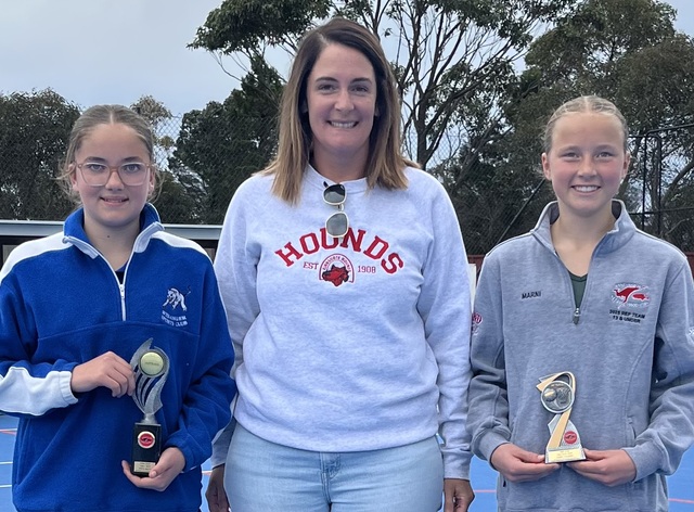 Best players of 2025 recognised at Junior Netball trophy presentation ...